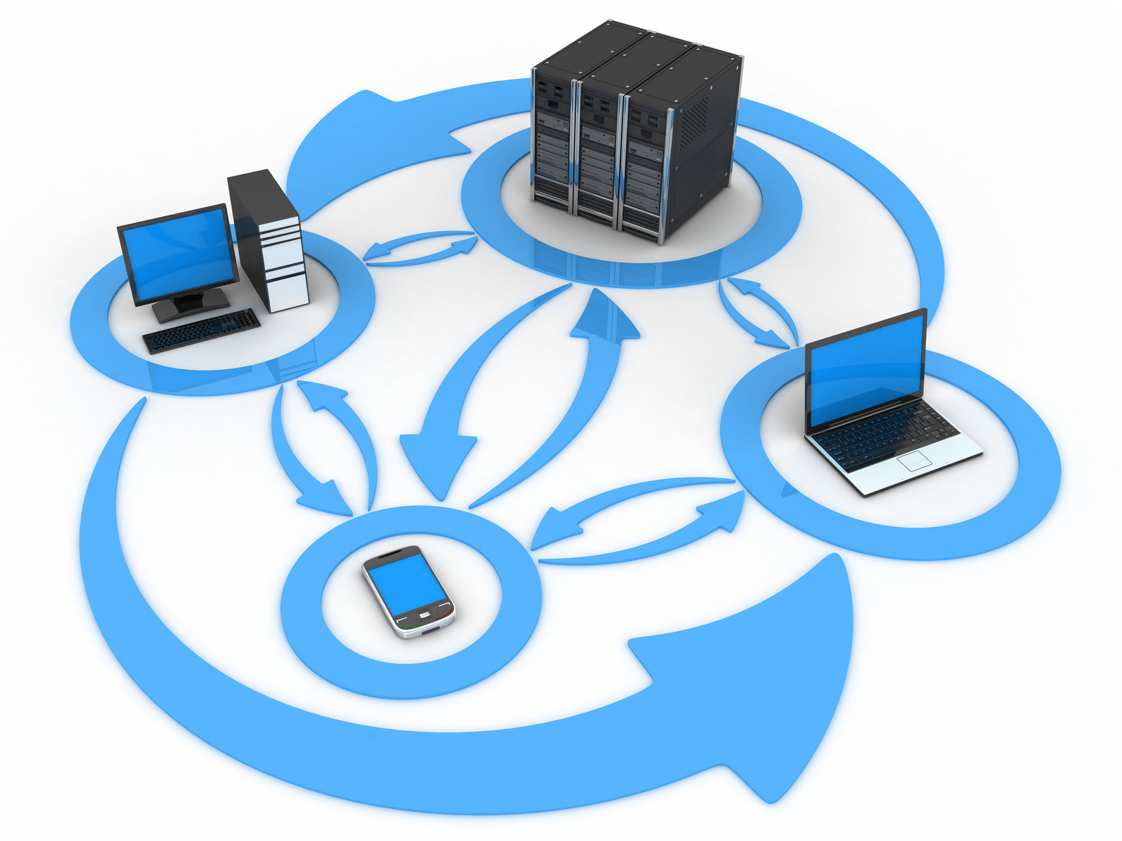 Private Cloud - cloudplan